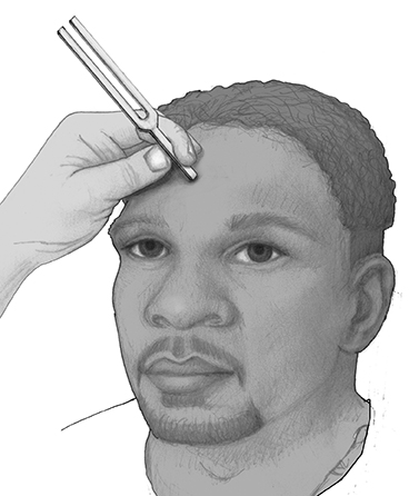 Ear examination | RPHCM