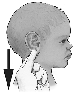 Ear examination | RPHCM